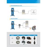 AD50 | 久隆機械工業有限公司